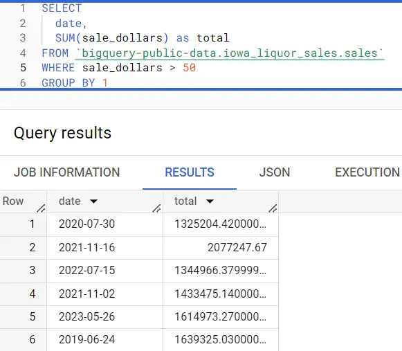 Belajar SQL HAVING Clause, Fungsi, dan Contohnya 2023 | RevoU
